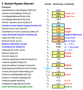 Bemessung einer Muldenrigole | Josef's Regenwasser-Versickerungs-Blog