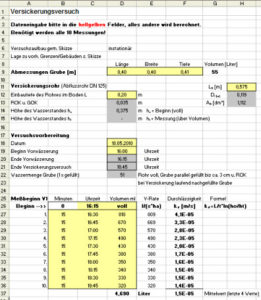 Versickerungsversuch durchführen | Josef's Regenwasser-Versickerungs-Blog